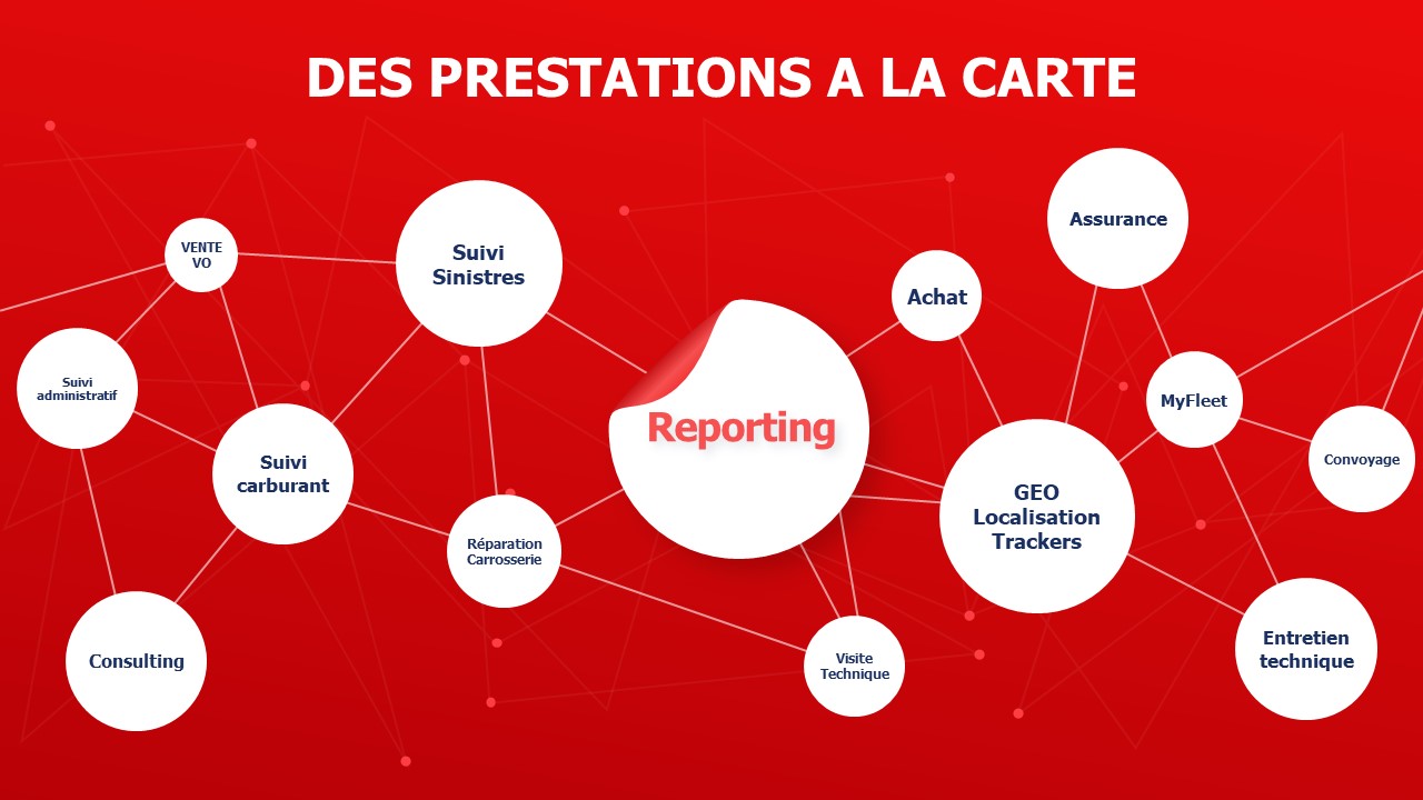 FSM Fleet Services Morocco